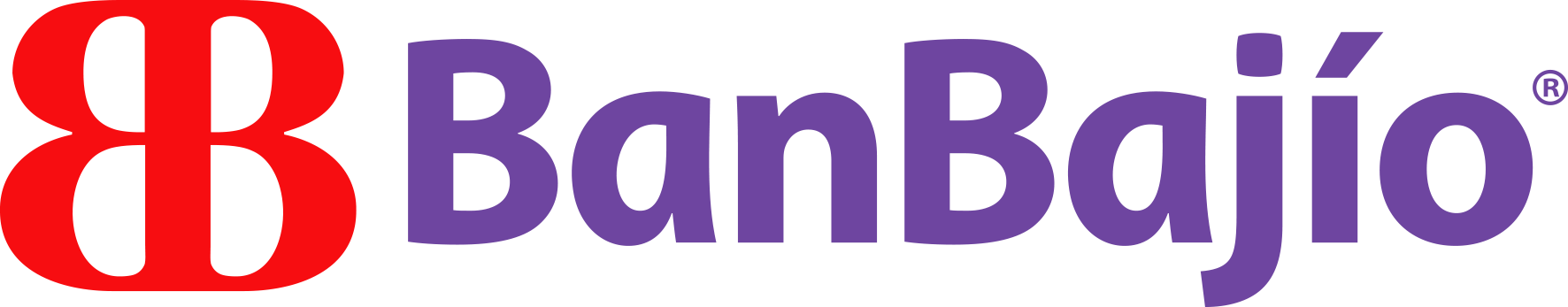 Banco Del Bajio — Información, contactos y opiniones